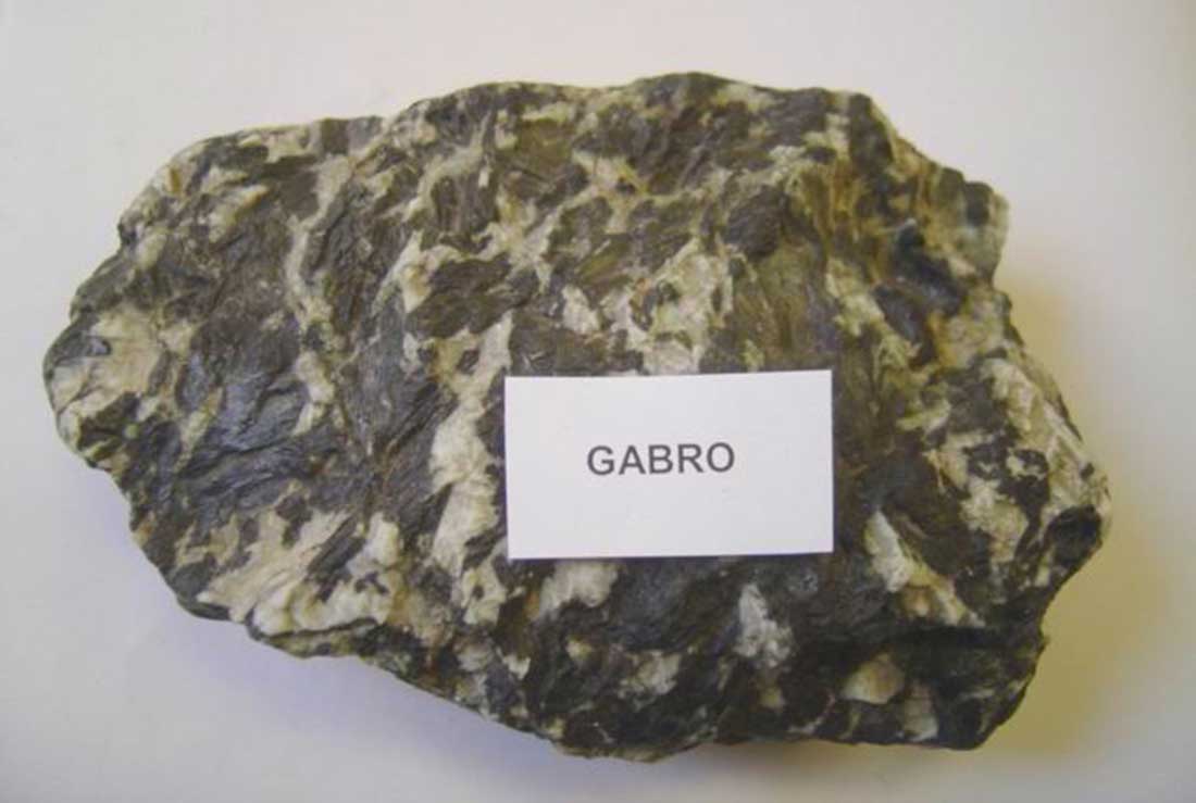 Šta je to: Gabro - Rečnik manje poznatih reči i izraza